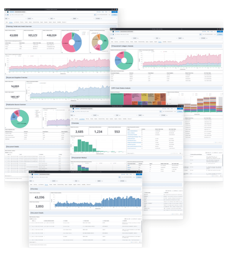 Tender Analytics Dashboard More Information | Tender Response